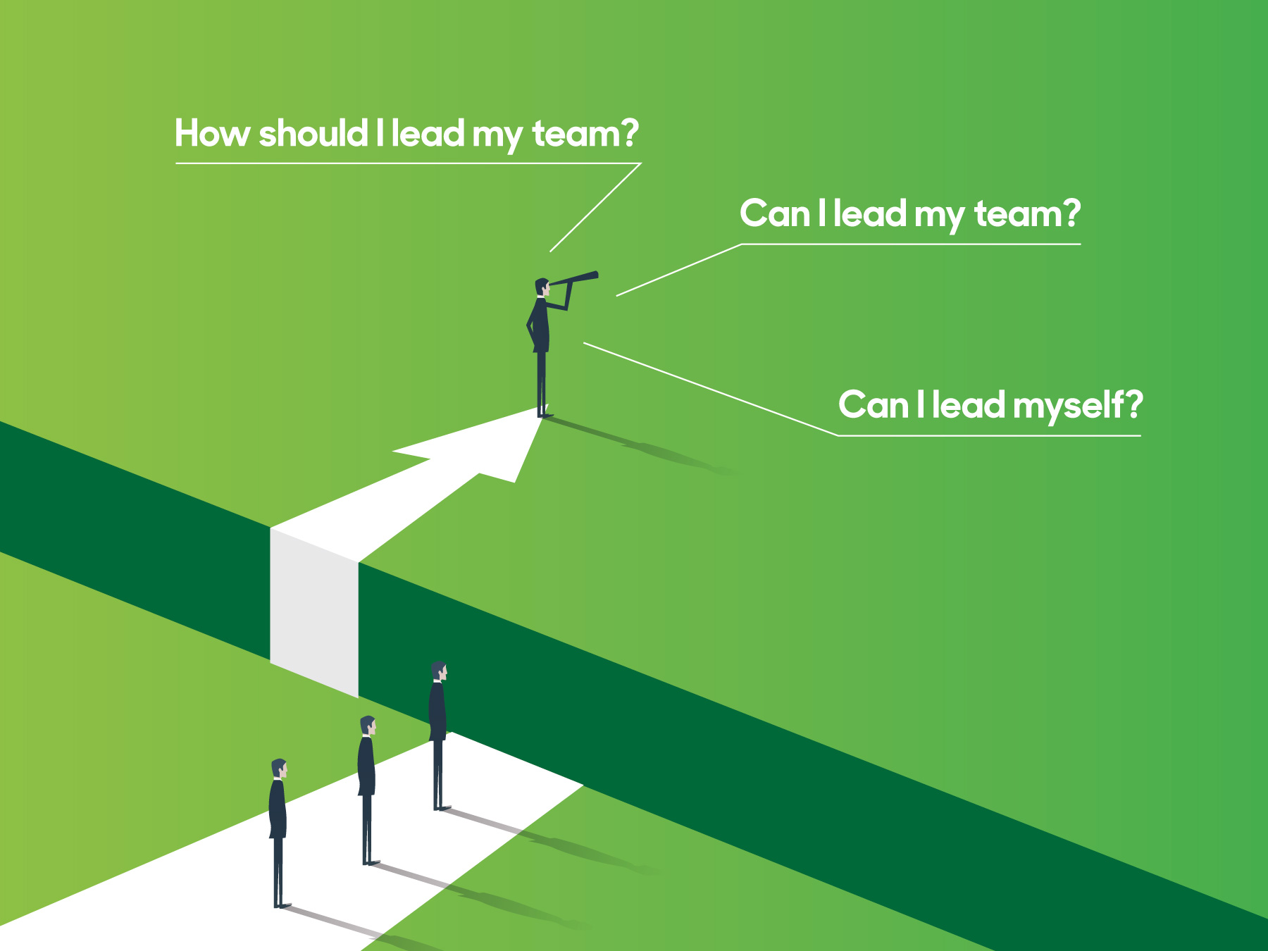 To Lead Others, Start With Yourself